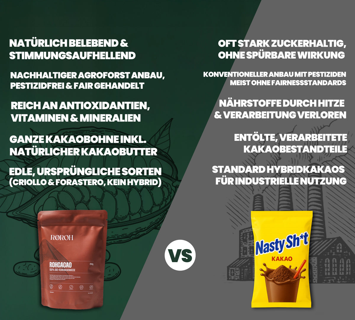 RoRoh Online Shop – RoRoh Kakao